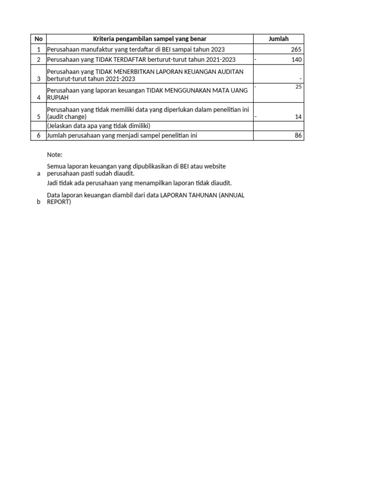Tabulasi Data Yang Benar-1 | PDF
