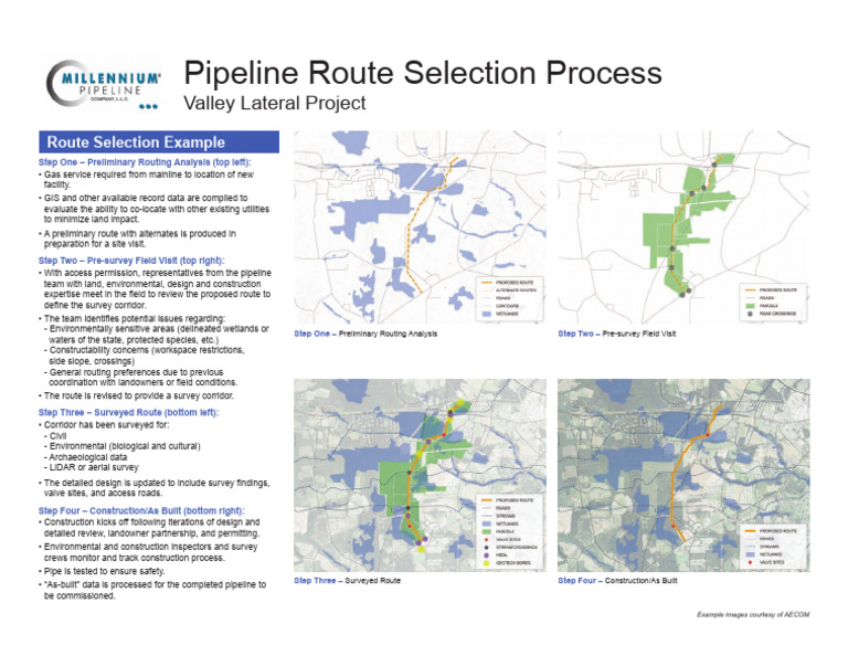 16 Route Selection Process | PDF