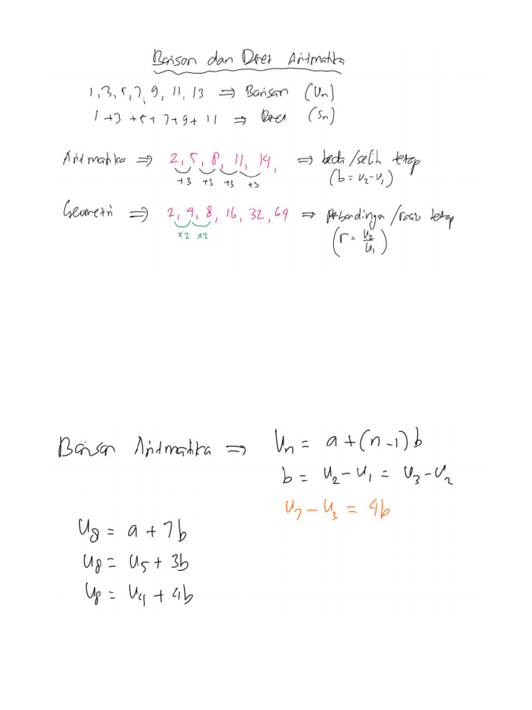 Barder Aritmatika | PDF