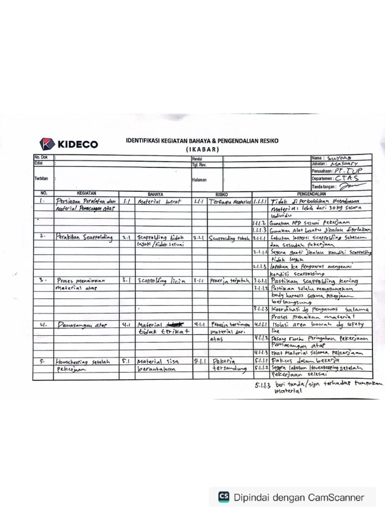 SUYONO-PT - Trimantara Unggul Perkasa | PDF