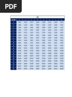 Pef Salary Schedules 2023 2026 Final - 0 | PDF