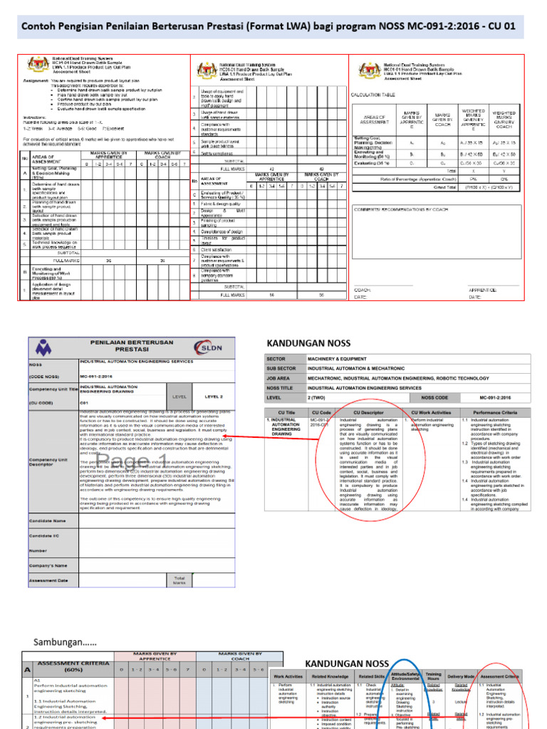 Contok Pengisian Penilaian Berterusan Prestasi (Format LWA) | PDF