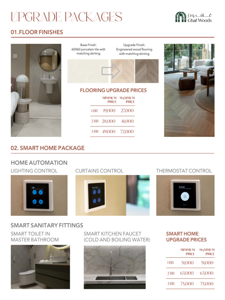Smart Home Upgrade Packages & Prices | PDF | Building Engineering | Home