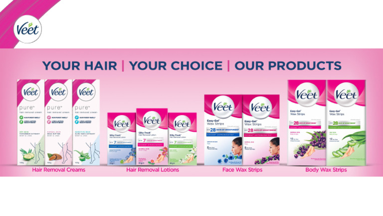 Veet Product | PDF