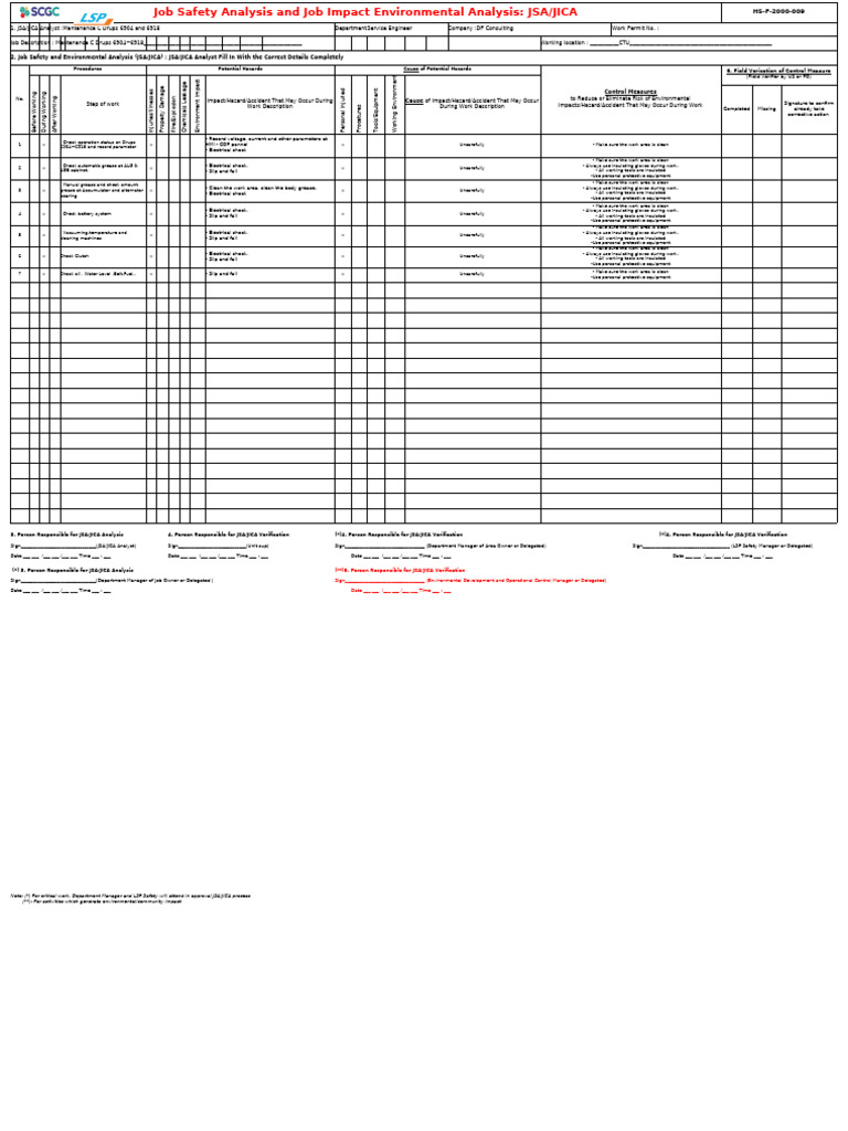 NEW HS-F-2000-009 - JSA-JICA Form | PDF | Hazards | Personal Protective Equipment