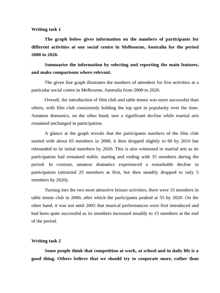 Writing Task 1+2 Cam 19 (Test 1) | PDF | Competition | Cooperation