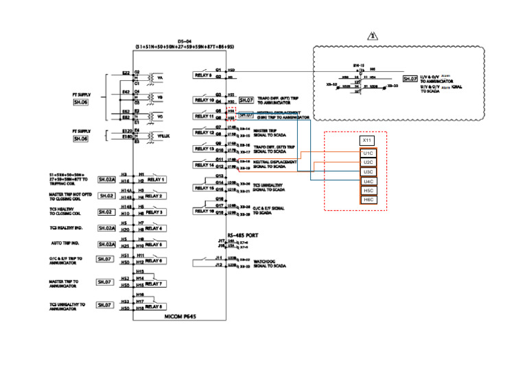 Red Markup For All Panel | PDF