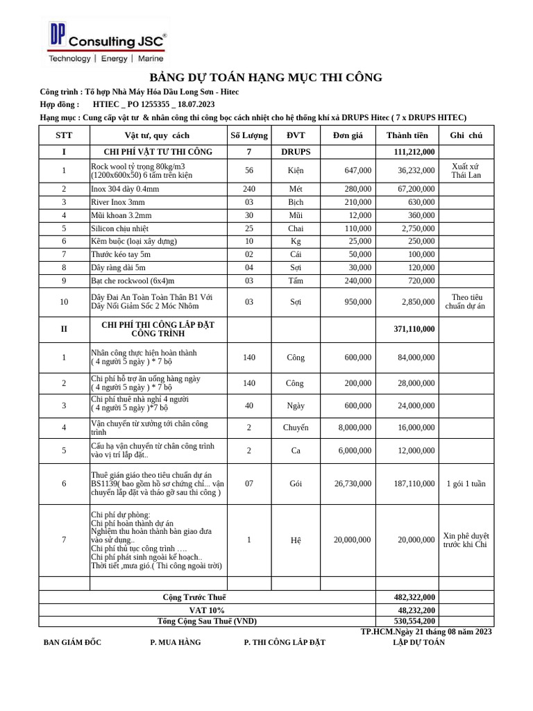 Bảng dự toán - Viettel IDC HHT và BD | PDF