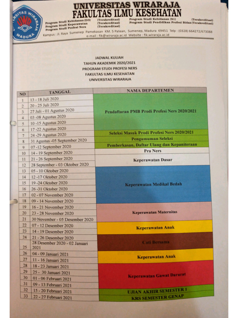 Jadwal Pembelajaran Klinik Profesi Ners 2020 Bukan Pandemi 1 | PDF