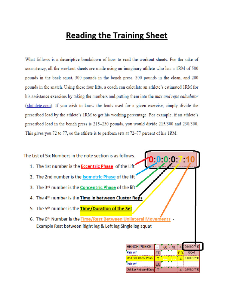 Reading Triphasic Sheets | PDF