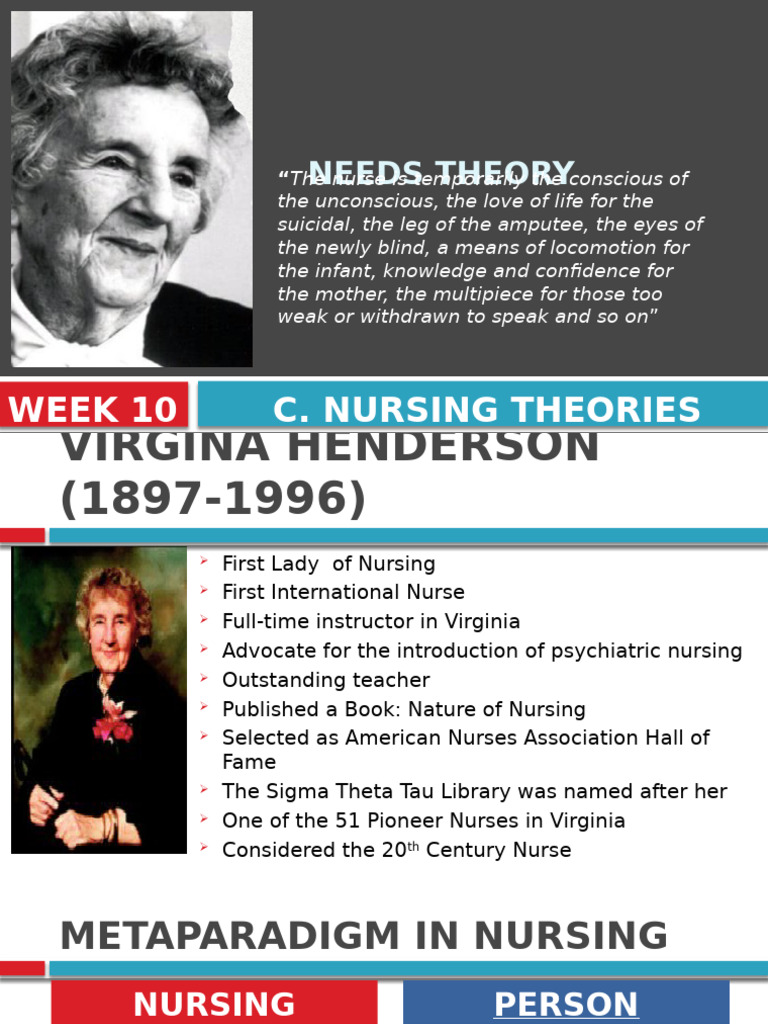 Week 10 TFN Hendersontravelbee Orlando Abdella | PDF | Nursing | Psychology