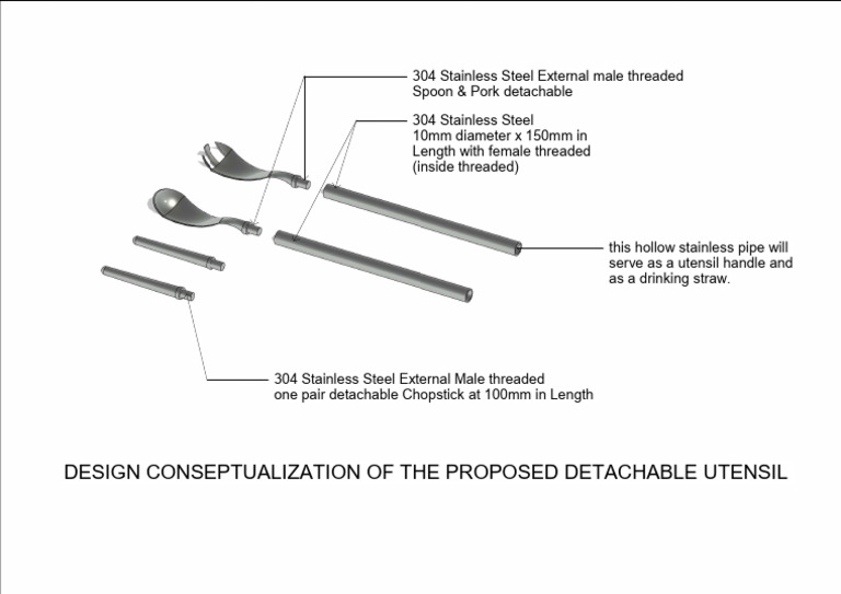 Detachable Utensil | PDF