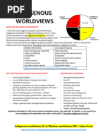 Indigenous Worldviews VS Western Worldviews | PDF | Iroquois | Liberal ...