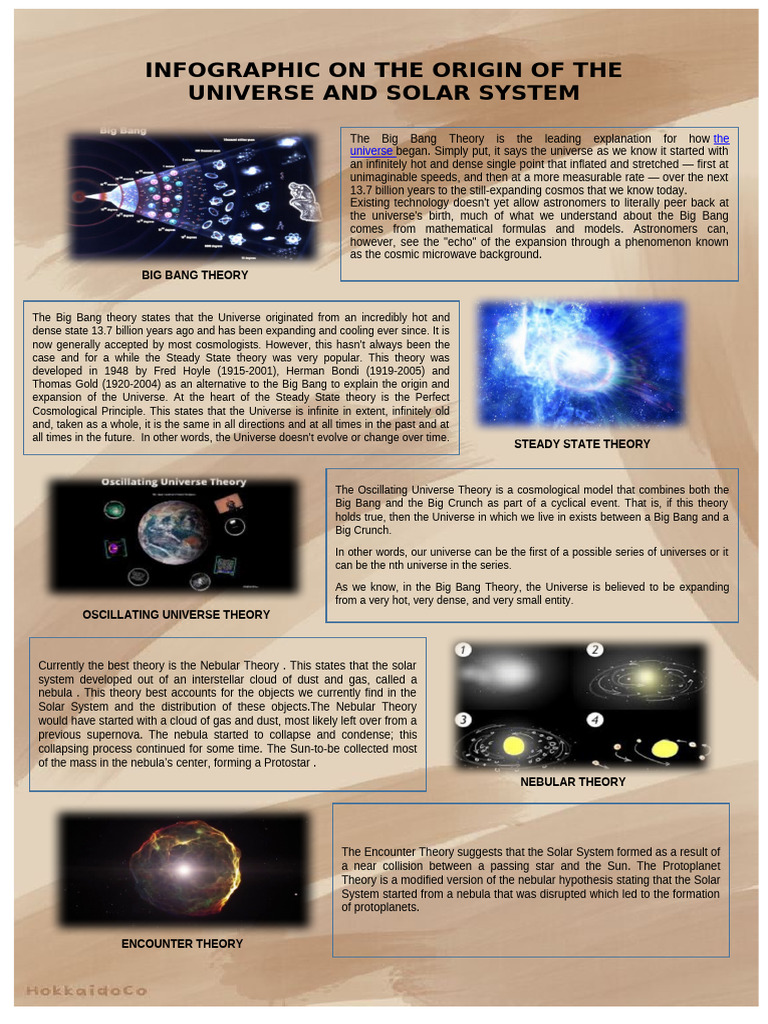 Infographic On The Origin of The Universe and Solar System | PDF ...