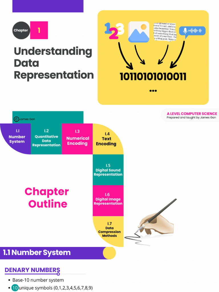 c1 Non Editable Higher Quality | PDF