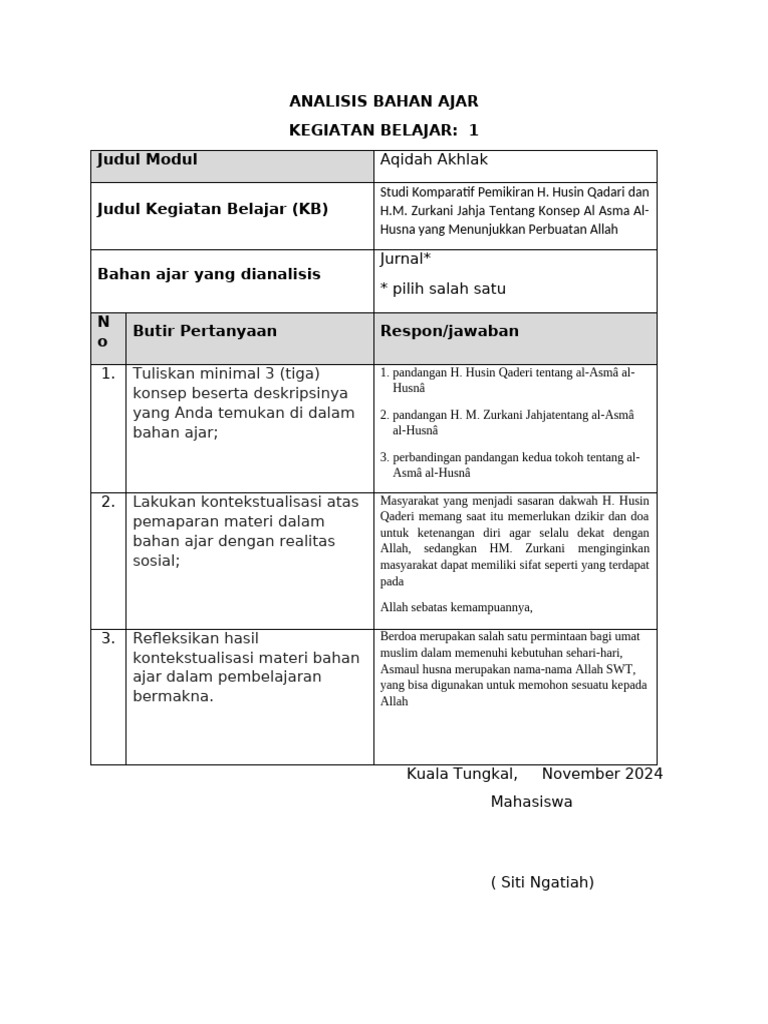 Template Analisis Bahan Ajar Aqidah Akhlak Modul 6 | PDF