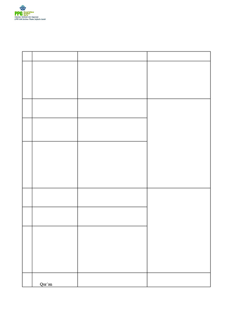 LK 3 TUGAS PBL Pedagogik | PDF