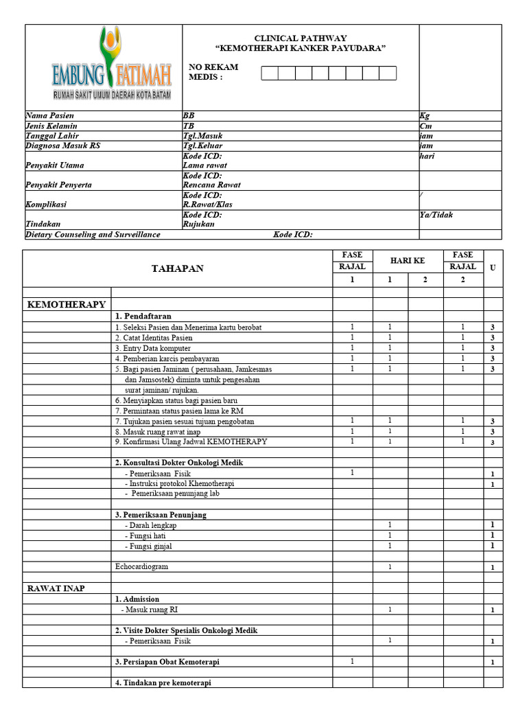 Protokol Kemoterapi Kanker Payudara | PDF