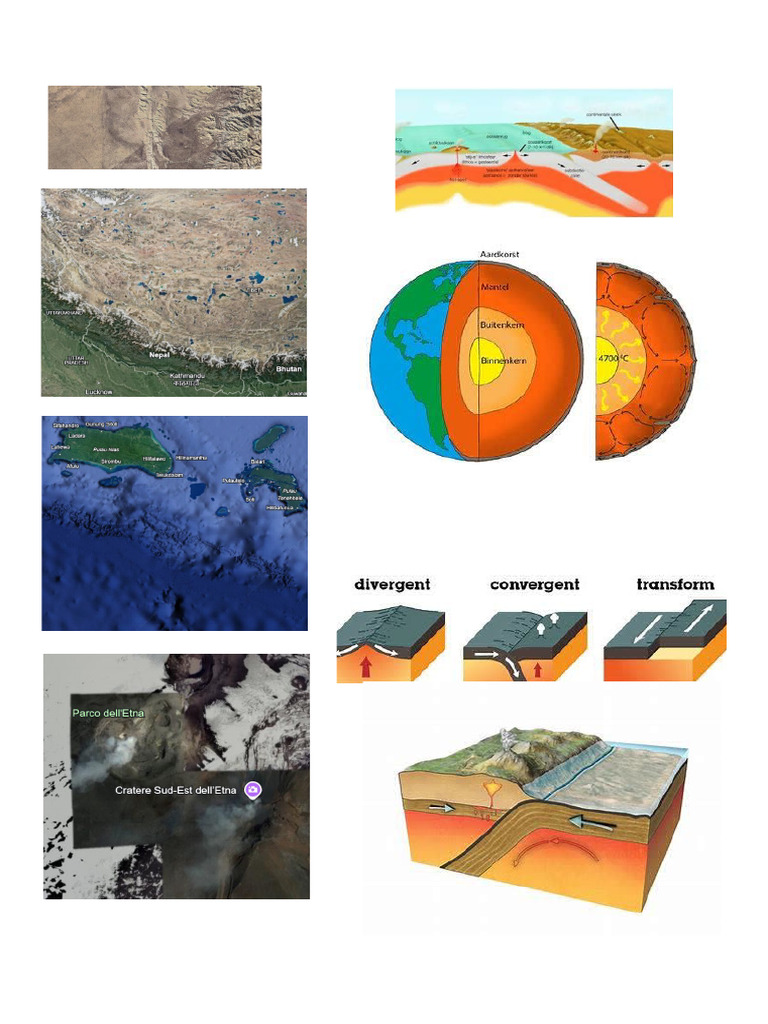 Aardrijkskunde | PDF
