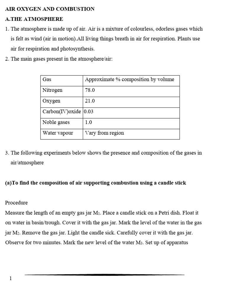 Form 1 - 4 Air Oxygen and Combustion. C-0004 | PDF | Redox | Oxide