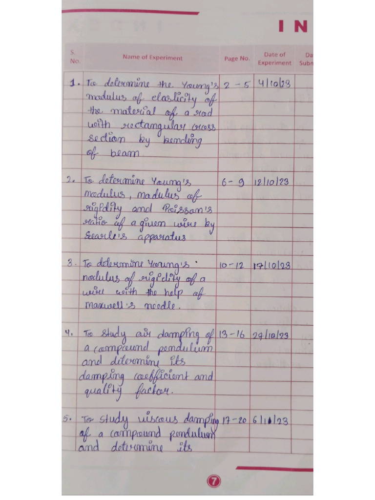 Physics Practical Record 1 | PDF