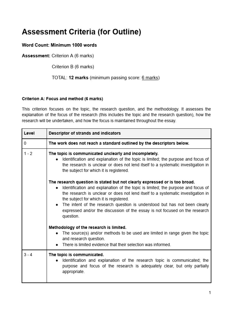 EE Outline Assessment Criteria | PDF | Methodology | Essays