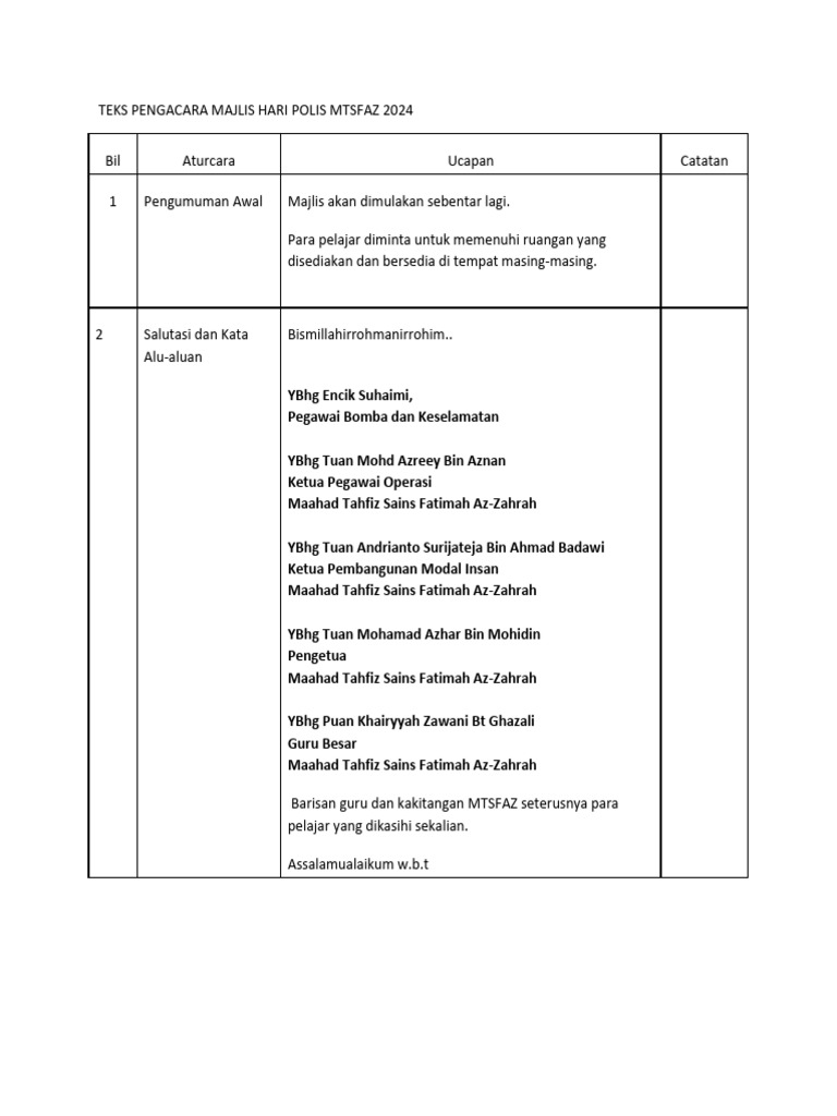 Teks Pengacara Program Bomba Dan Keselamatan Mtsfaz 2024 | PDF