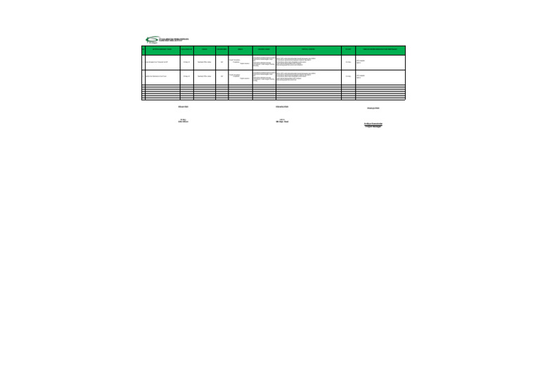 Contoh - Format Form High Risk | PDF