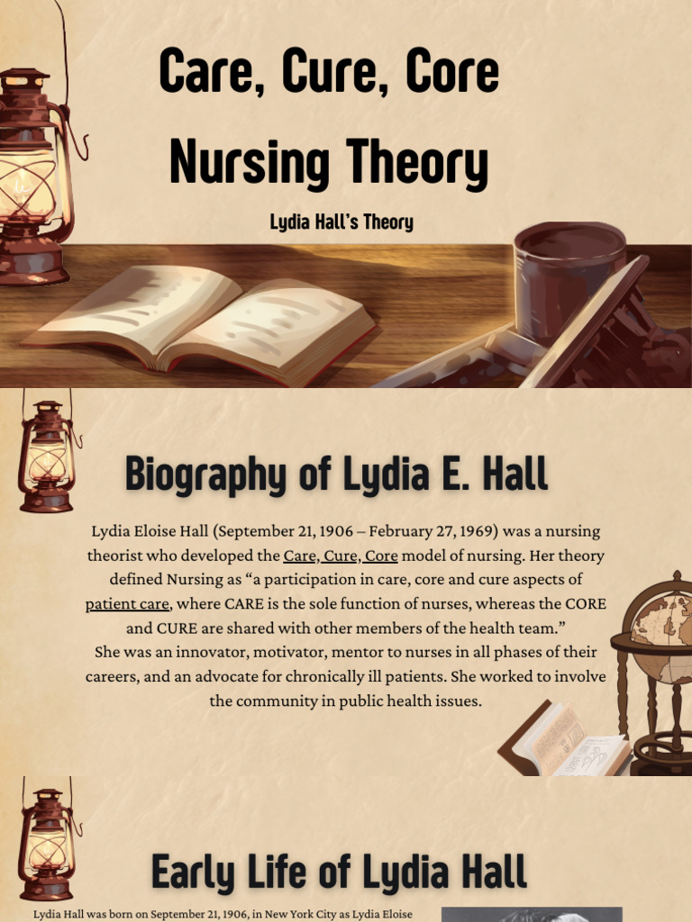 Lydia Hall's Care, Cure, Core Theory | PDF | Nursing | Feeling