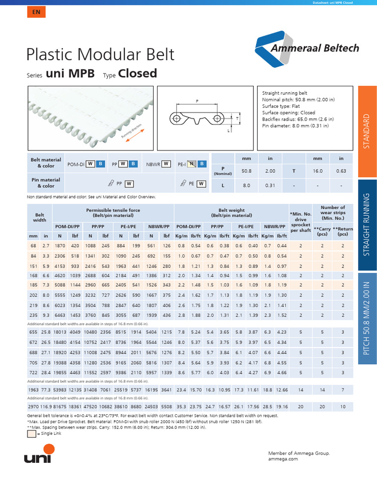uni MPB Closed Belt Datasheet | PDF | Mechanical Engineering