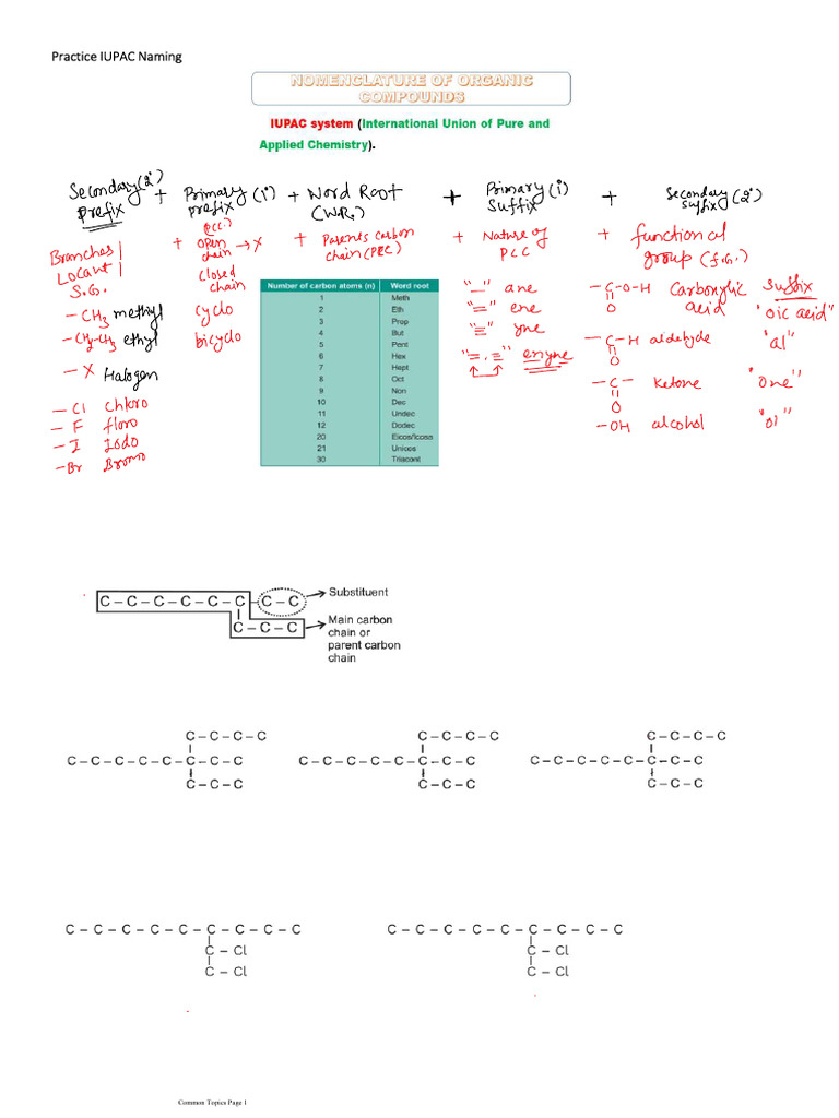 IUPAC Example | PDF