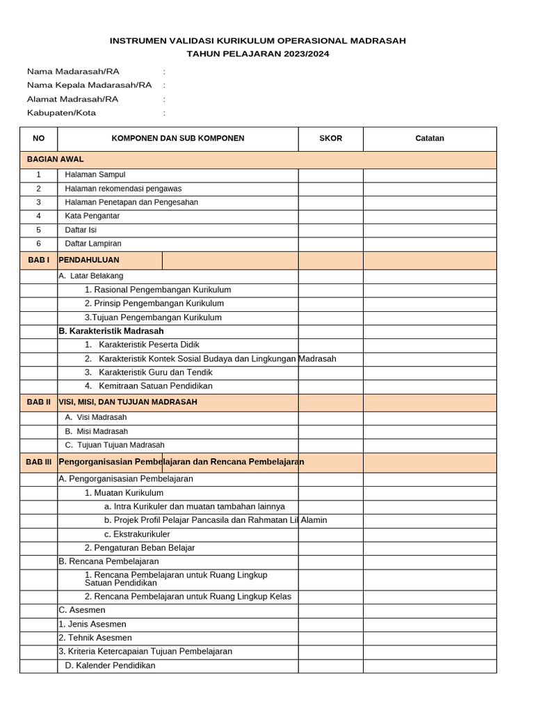 Instrumen Validasi Kom 2023-2024 | PDF