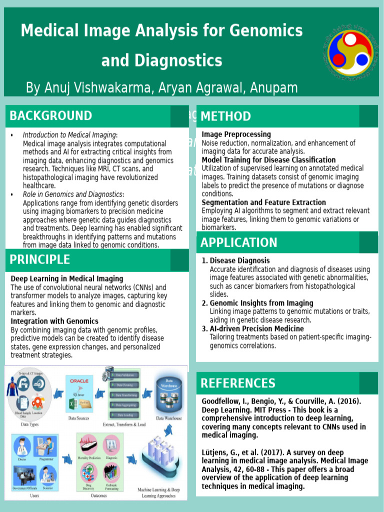 Medical Image Analysis For Genomics and Diagnostics | PDF | Medical ...