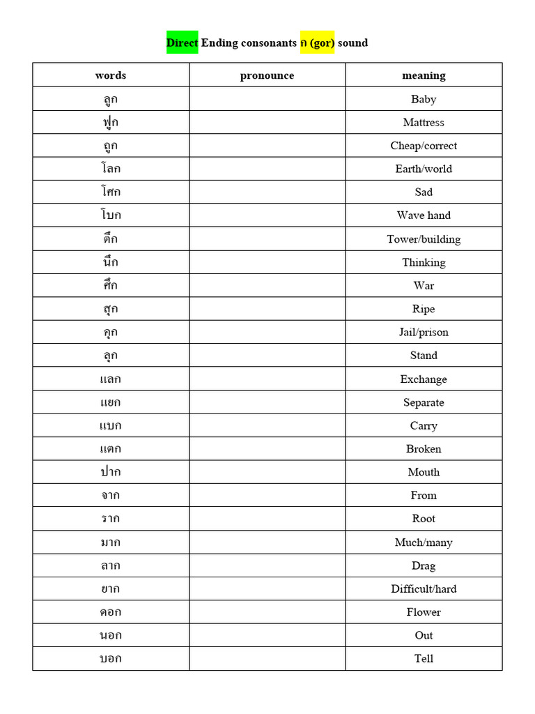 Thai Ending Consonants | PDF