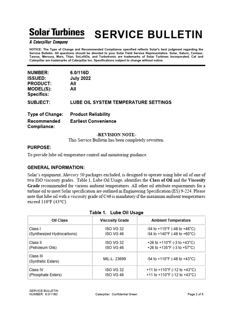 Lube Oil Temperature Settings Guide | PDF | Thermostat | Lubricant