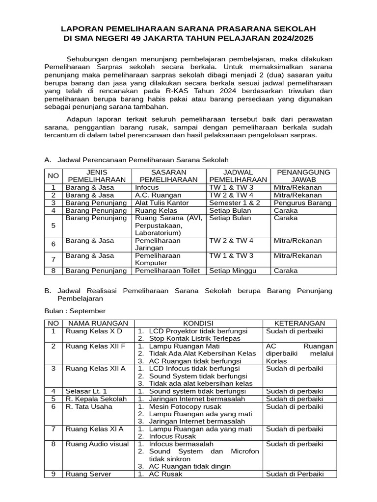 Laporan Pemeliharaan Sarana Prasarana Sekolah | PDF