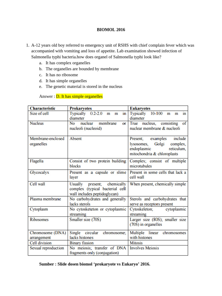 Biomol 2016 SJ | PDF | Cell (Biology) | Dna