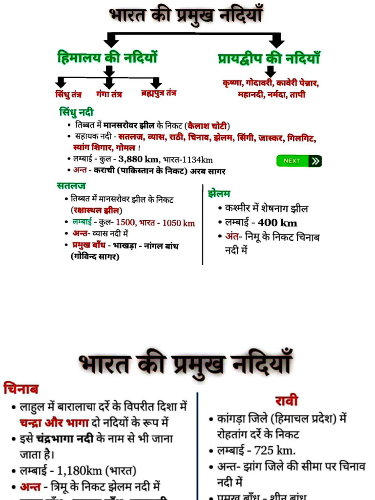 Class 9th Geography | PDF