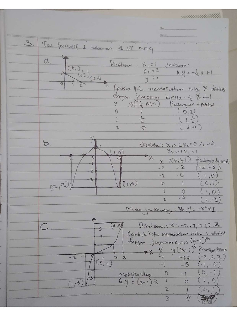 Diskusi 2 Kalkulus | PDF