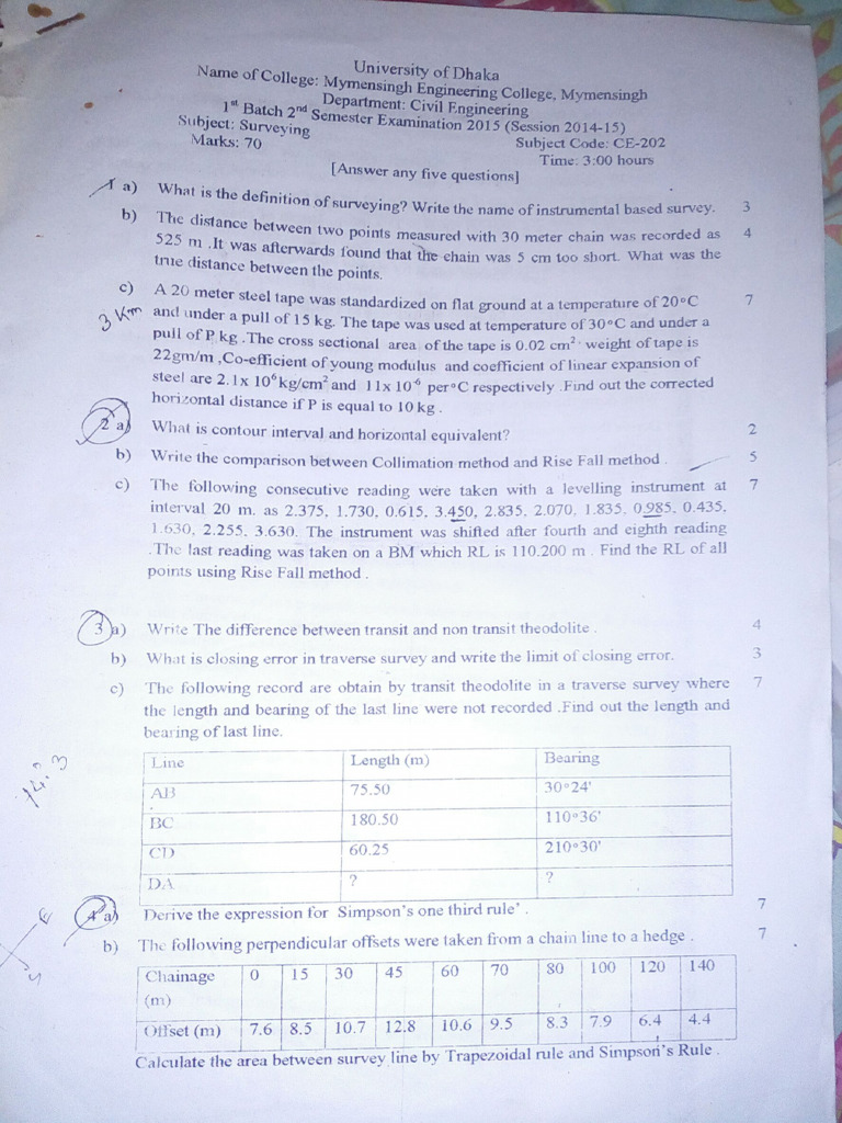 1st Batch 2nd Semester Qus by (Zoha) | PDF
