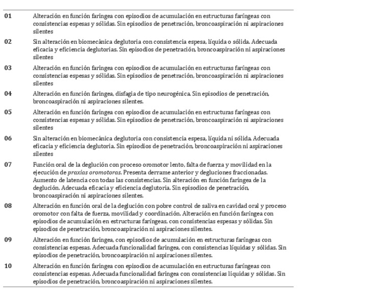 Table - PMC | PDF | Sistema digestivo