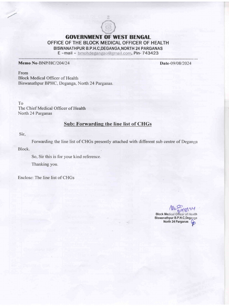 The Line Lise of CHGs of Biswanathpur RH | PDF