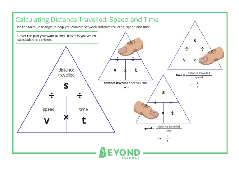 Speed, Distance, and Time Triangle | PDF | Elementary Mathematics ...