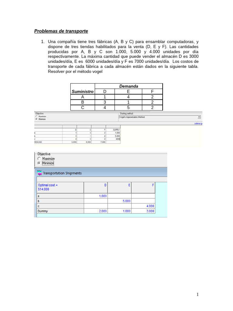 Ejercicios de Modelos de Transporte VOGEL | PDF | Transporte