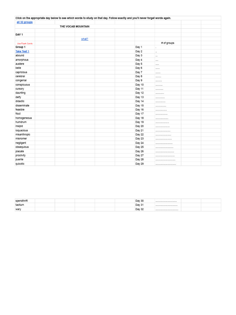 The Vocab Mountain | PDF