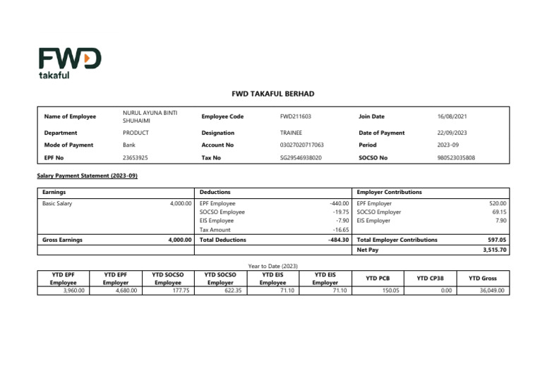 Fwta Fwd211603 Nurul Ayuna Binti Shuhaimi My20230902 Payslip | PDF ...