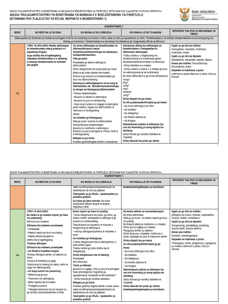 1.170 ATP 2023-24 GR 4 Setswana FAL Final | PDF | Career & Growth