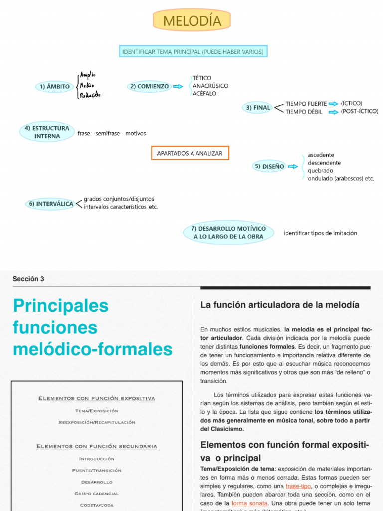 HORIZONTAL Análisis - Melodía | PDF