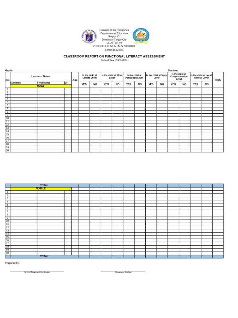 Flat Reporting Template All Grade | PDF
