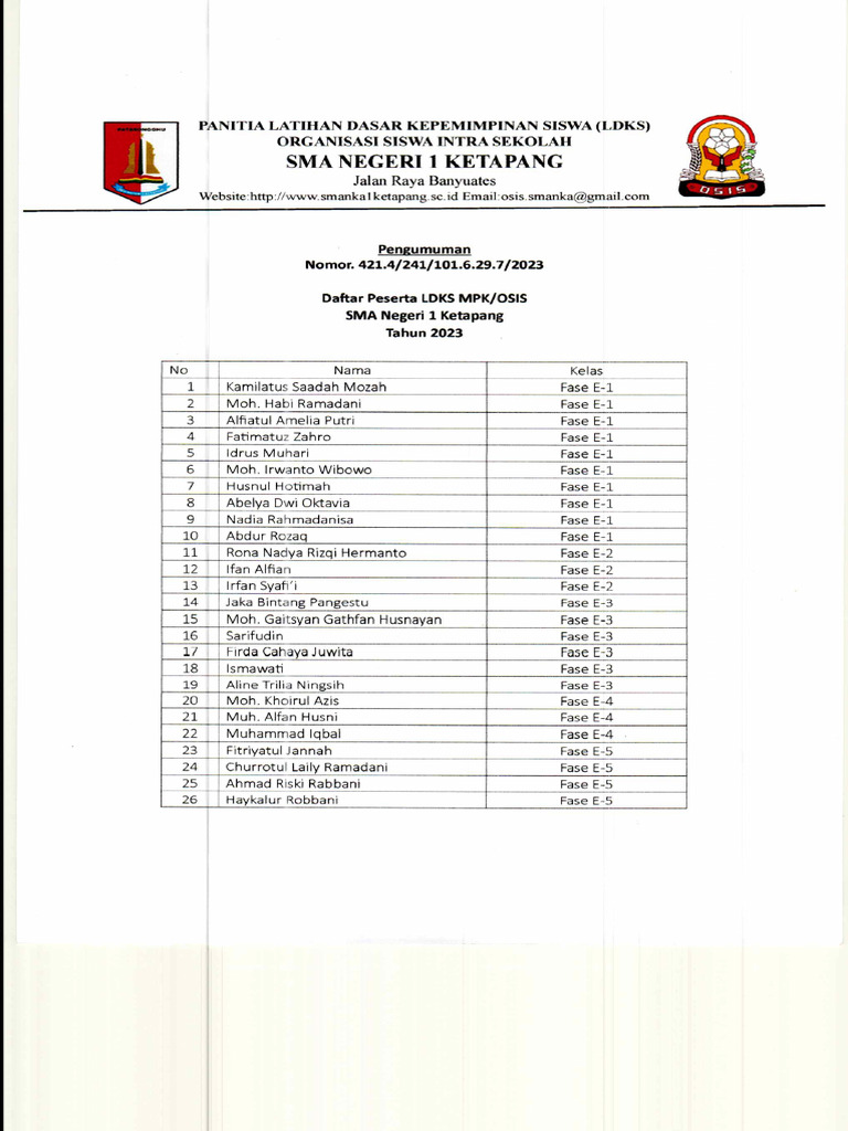 Pengumuman Ldks 2023 | PDF